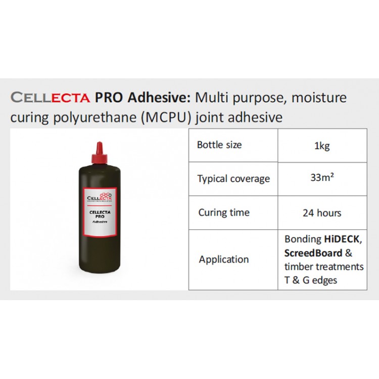 Cellecta Pro-adhesive